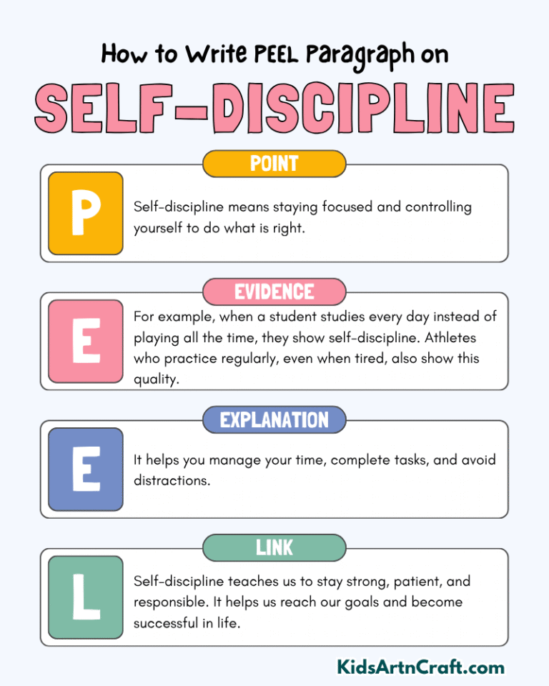 Paragraph on Self-Discipline - Kids Art & Craft