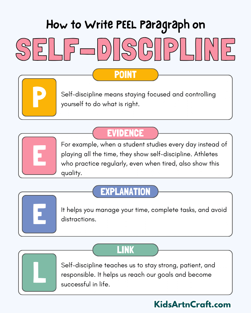 Paragraph on Self-Discipline - Kids Art & Craft