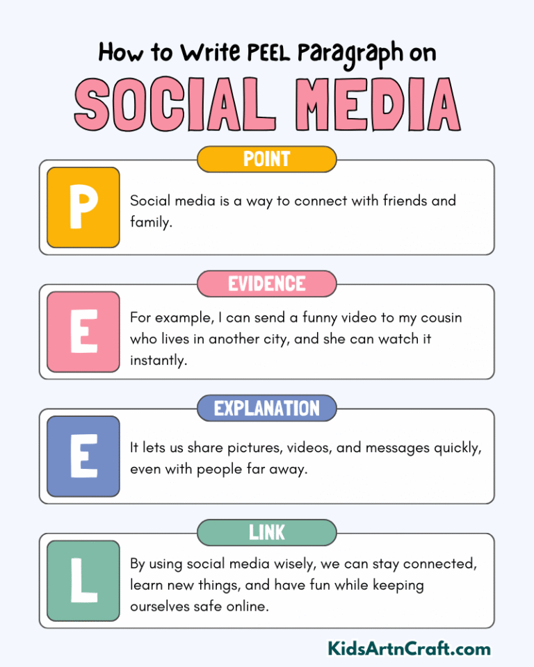 Paragraph on Social Media - Kids Art & Craft