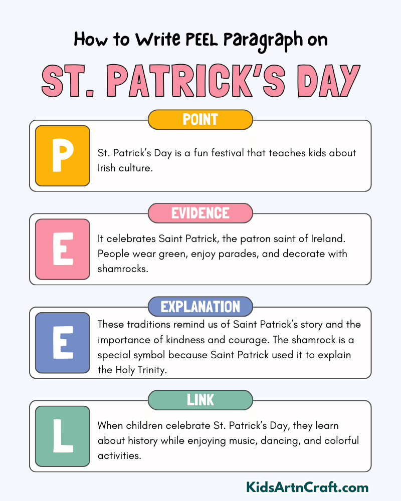 Paragraph on St. Patrick’s Day - Kids Art & Craft