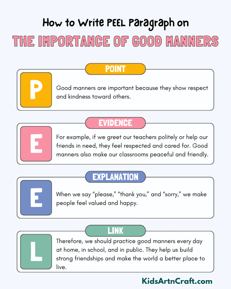 Paragraph on The Importance of Good Manners - Kids Art & Craft