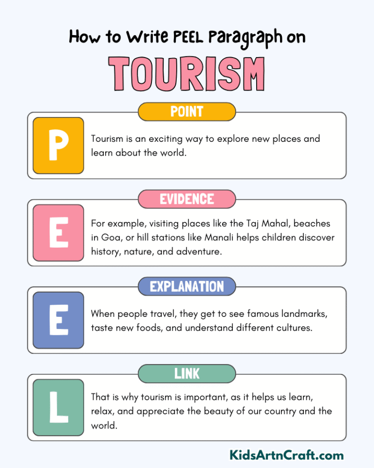 Paragraphs On Tourism - Kids Art & Craft