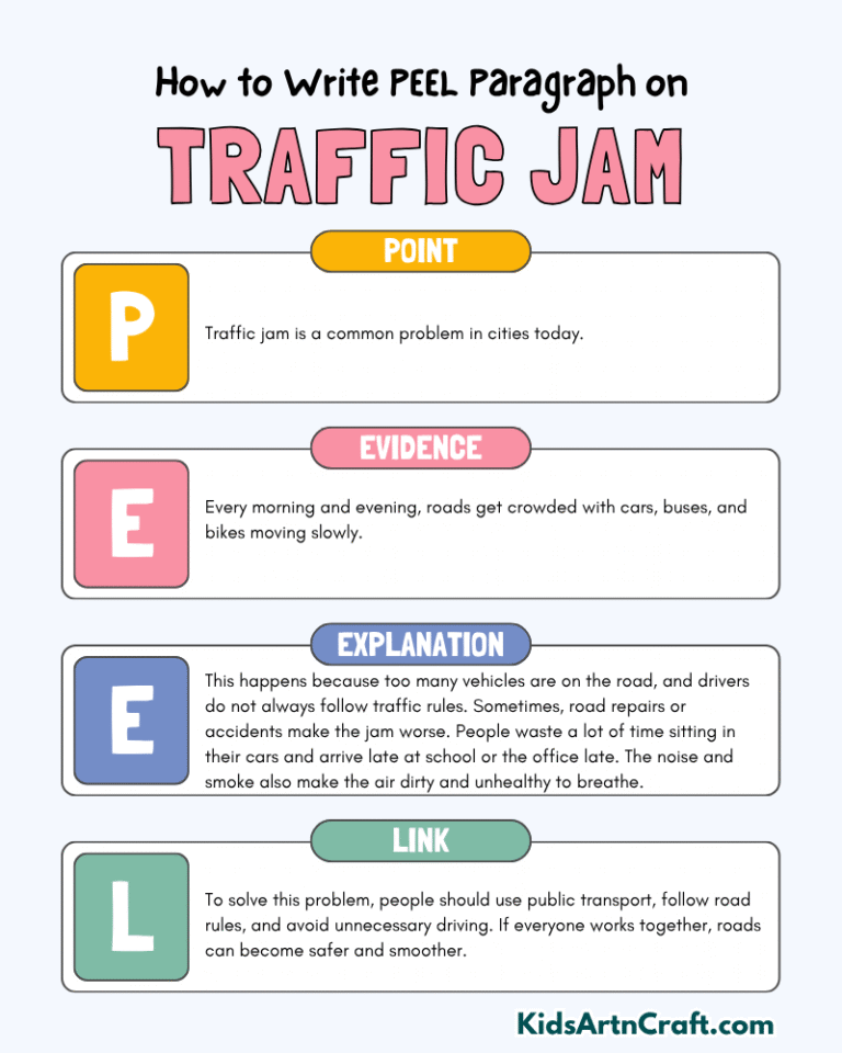 Paragraph on Traffic Jam - Kids Art & Craft