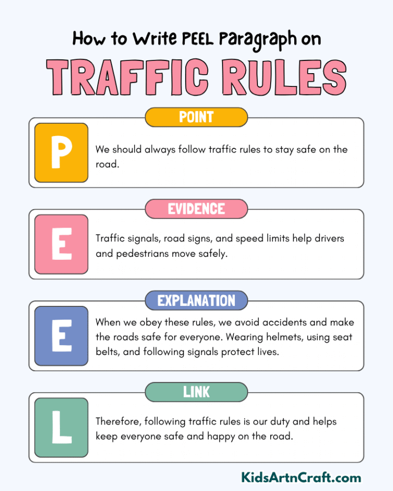 Paragraph on Traffic Rules - Kids Art & Craft