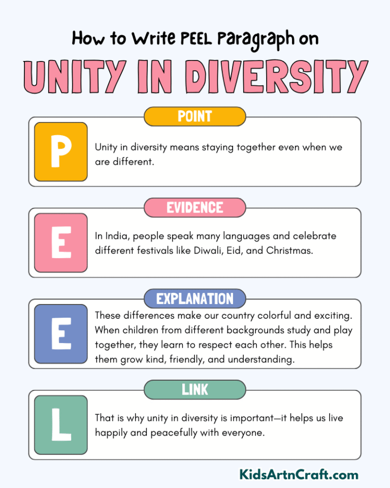 Paragraph on Unity in Diversity - Kids Art & Craft