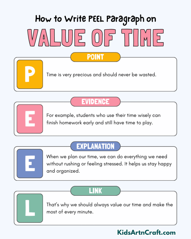 Paragraph on Value of Time - Kids Art & Craft