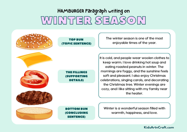 Paragraph on Winter Season - Kids Art & Craft