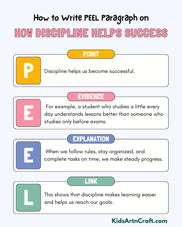 Paragraph on How Discipline Helps Success - Kids Art & Craft