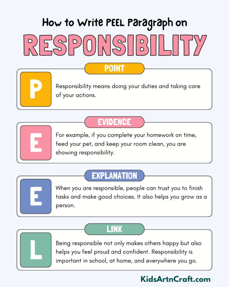 Paragraph on Responsibility - Kids Art & Craft