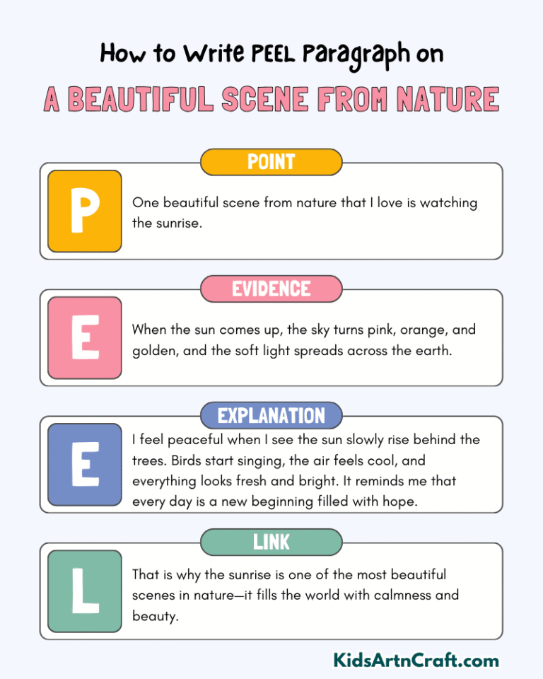 Paragraph on A Beautiful Scene From Nature - Kids Art & Craft