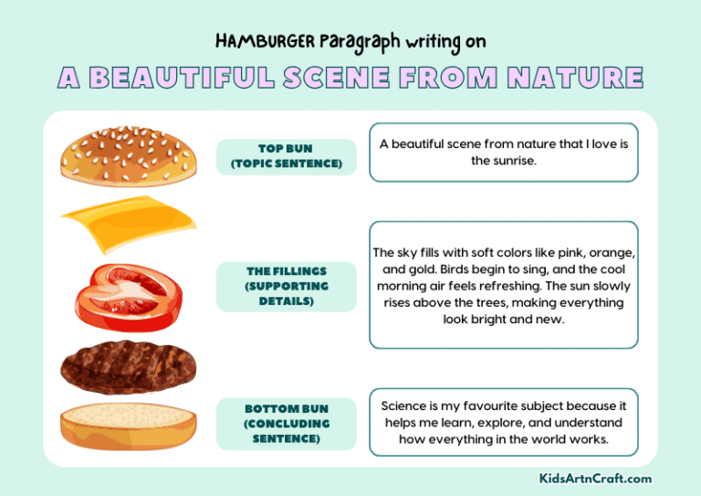 Paragraph on A Beautiful Scene From Nature - Kids Art & Craft