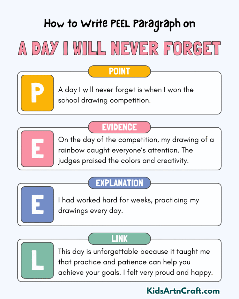 Paragraph on A Day I Will Never Forget - Kids Art & Craft