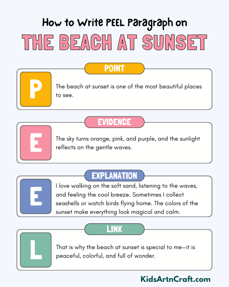 Paragraph On The Beach At Sunset - Kids Art & Craft