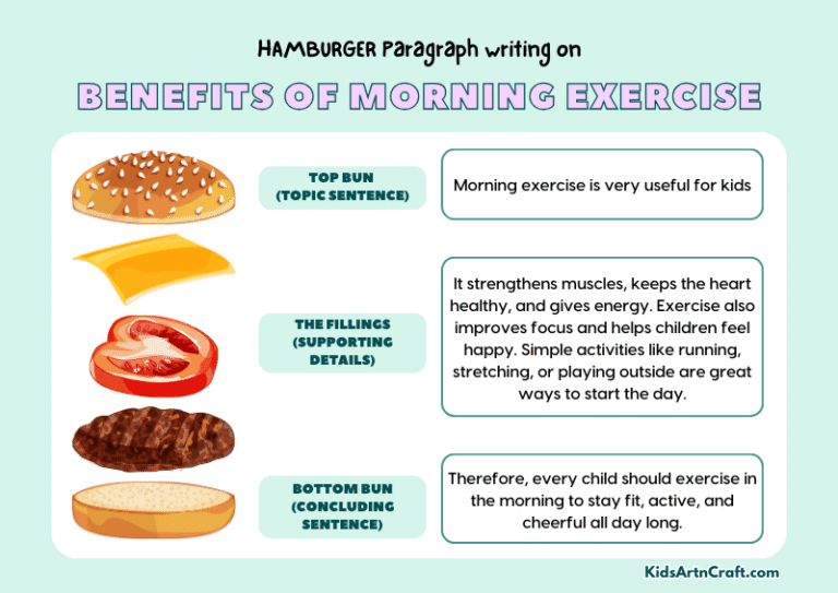 Paragraph on Benefits of Morning Exercise - Kids Art & Craft