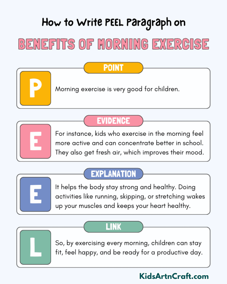 Paragraph on Benefits of Morning Exercise - Kids Art & Craft