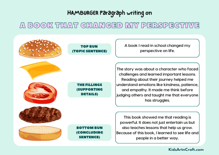 Paragraph on A Book That Changed My Perspective - Kids Art & Craft