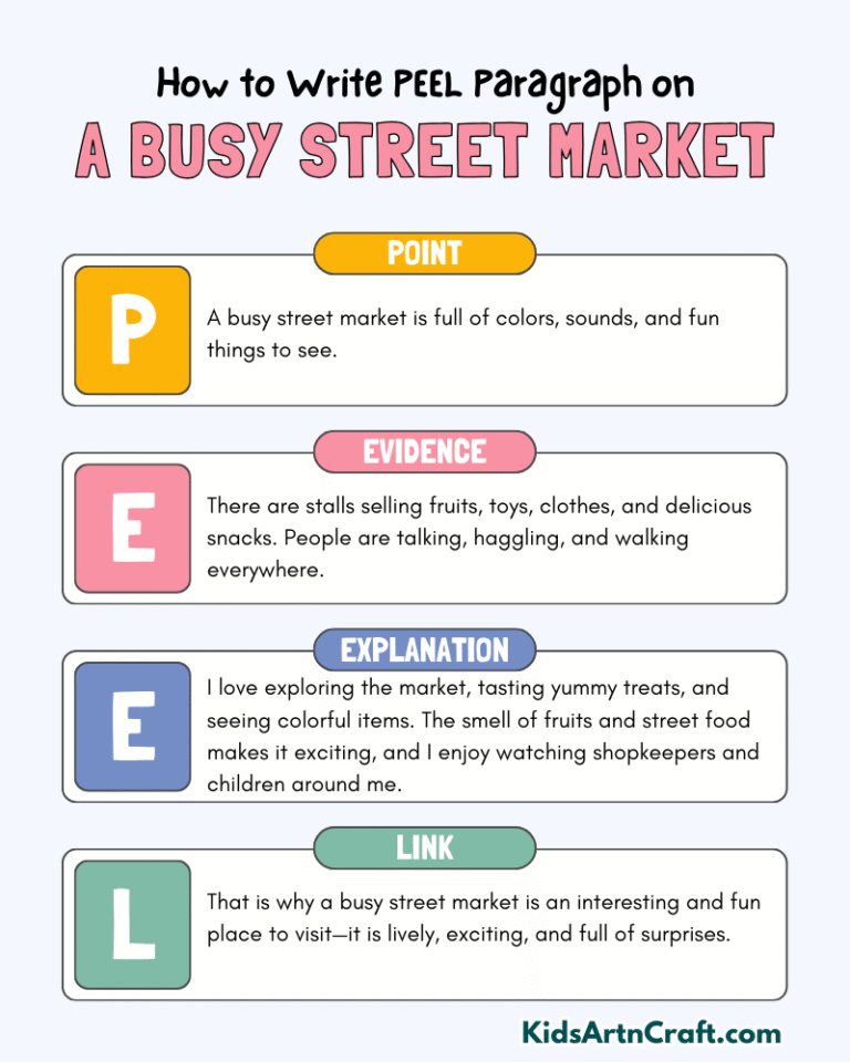 Paragraph on A Busy Street Market - Kids Art & Craft