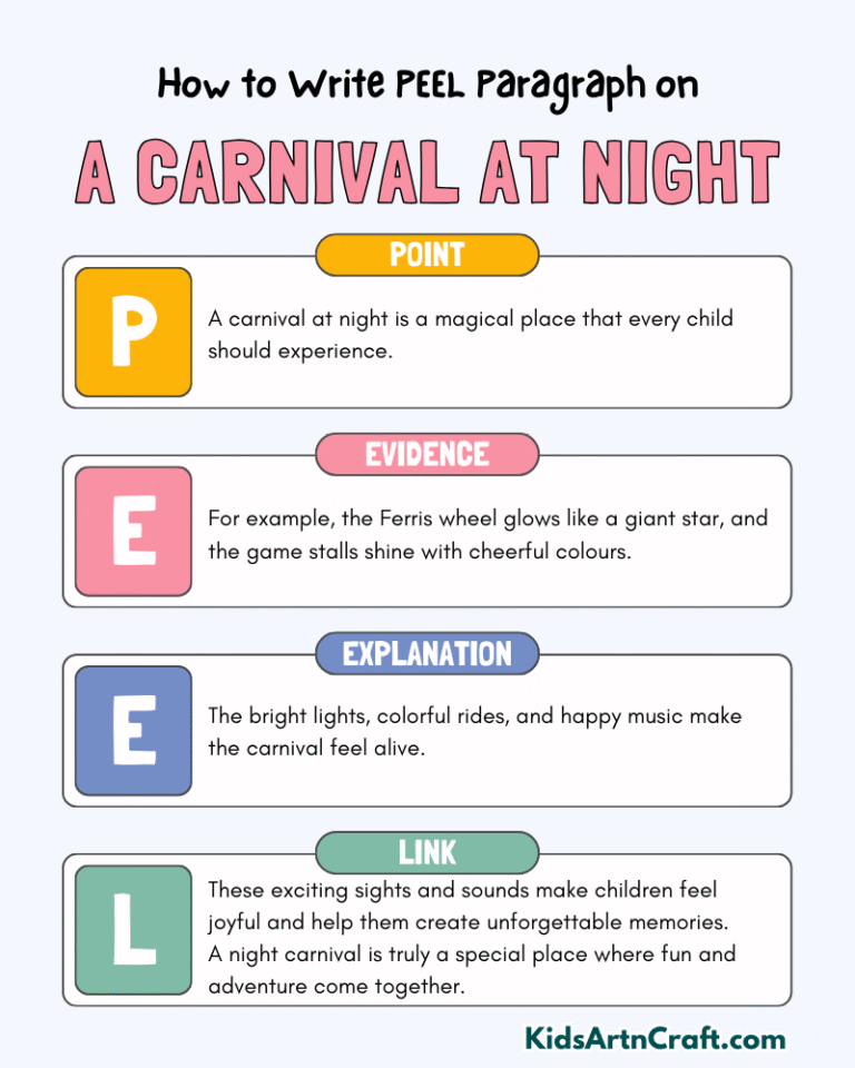 Paragraph on A Carnival at Night - Kids Art & Craft