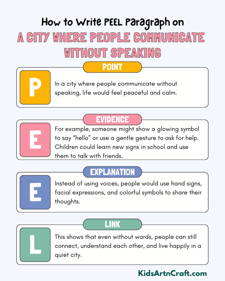 Paragraph on A City Where People Communicate Without Speaking - Kids Art & Craft