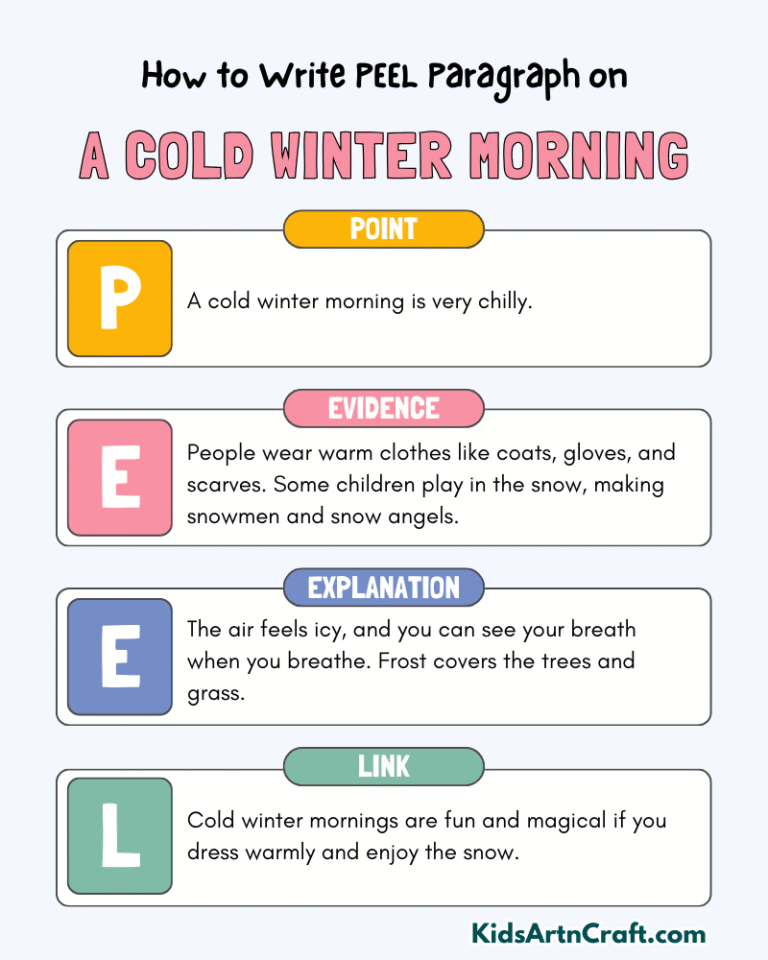 Paragraph on A Cold Winter Morning - Kids Art & Craft