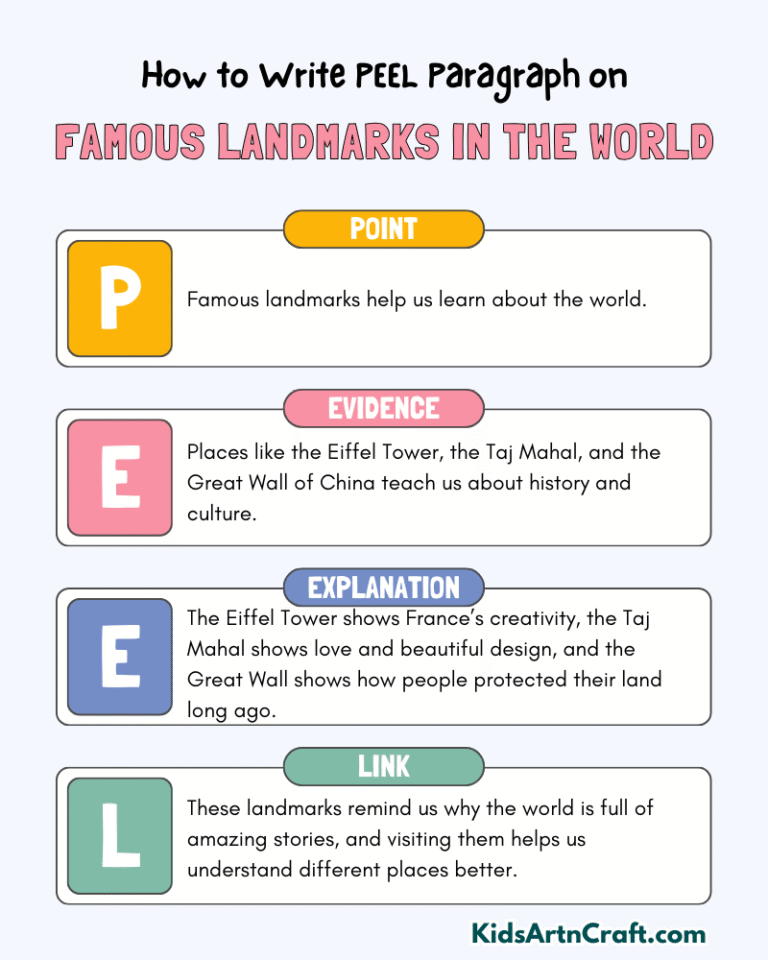 Paragraph on Famous Landmarks in the World - Kids Art & Craft