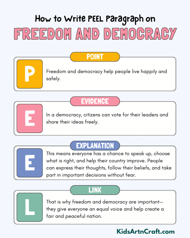 Paragraph on Freedom and Democracy - Kids Art & Craft