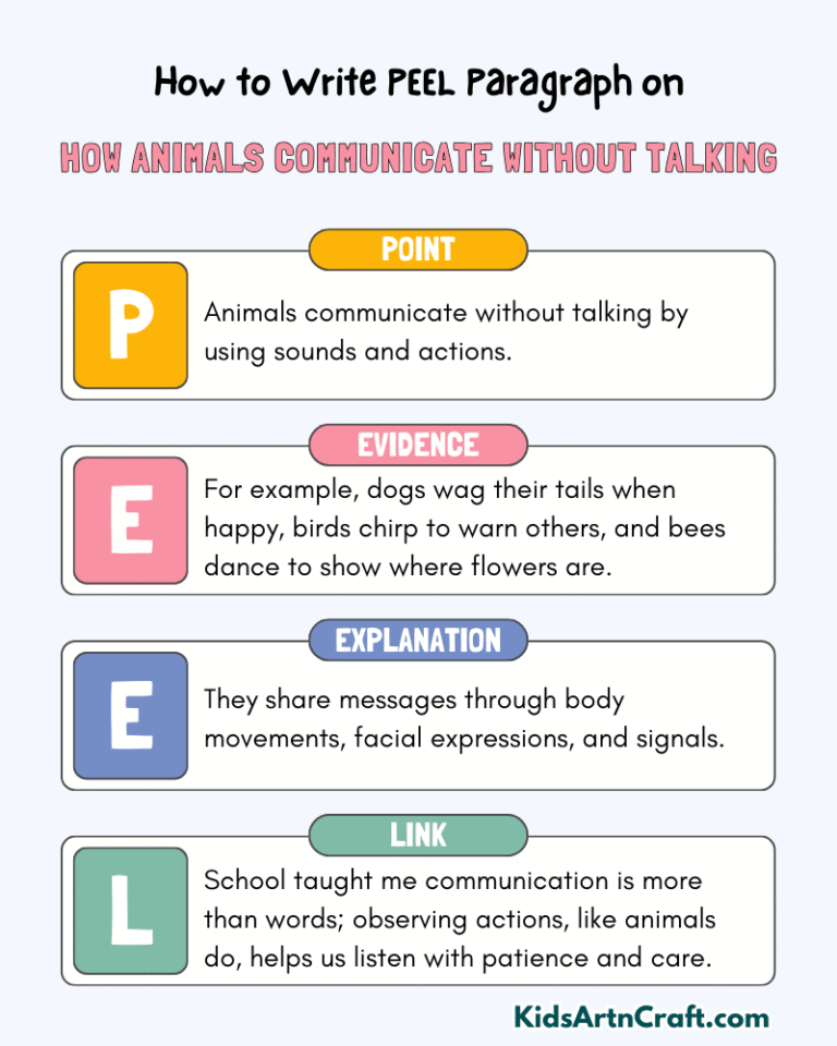 Paragraph on How Animals Communicate Without Talking - Kids Art & Craft