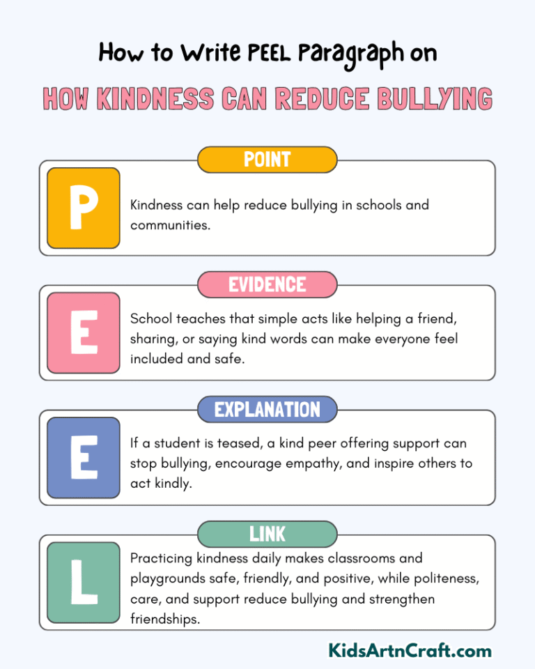 Paragraph on How Kindness Can Reduce Bullying - Kids Art & Craft