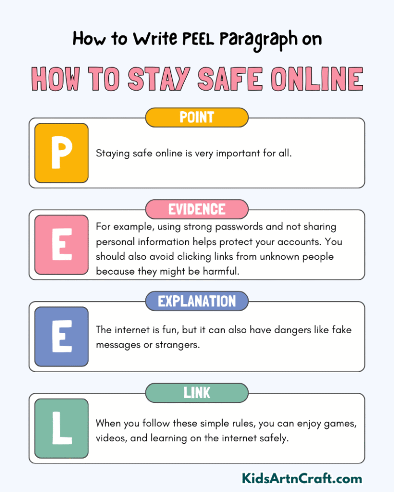 Paragraph on How to Stay Safe Online - Kids Art & Craft