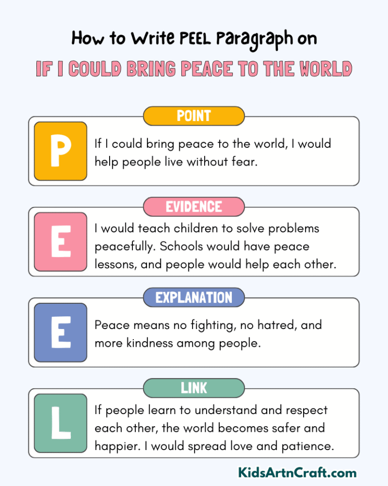 Paragraph on If I Could Bring Peace to the World - Kids Art & Craft