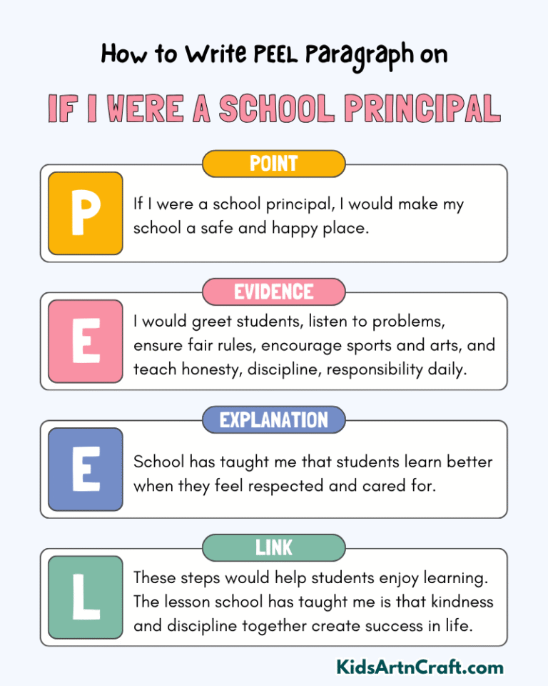 Paragraph on If I Were a School Principal - Kids Art & Craft