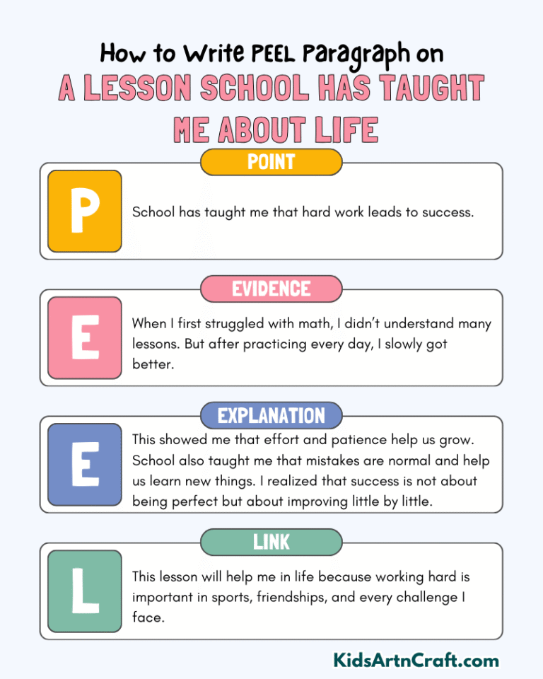 Paragraph on A Lesson School Has Taught Me About Life - Kids Art & Craft