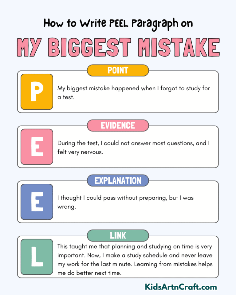 Paragraph on My Biggest Mistake - Kids Art & Craft