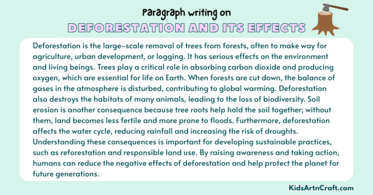 Paragraph on Deforestation and Its Effects - Kids Art & Craft