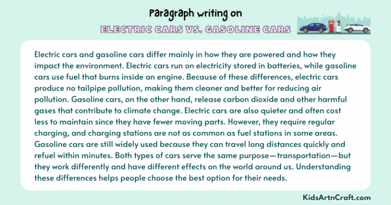Paragraph On Electric Cars vs. Gasoline Cars - Kids Art & Craft