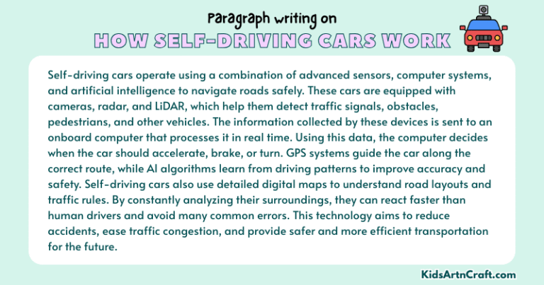 Paragraph on How Self-Driving Cars Work - Kids Art & Craft