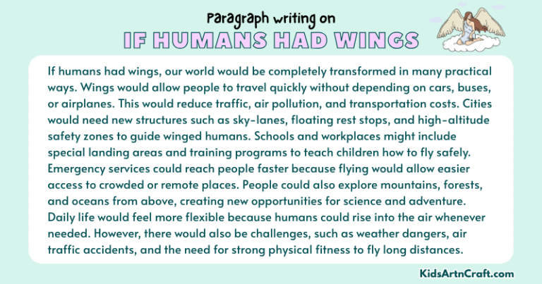Paragraph on If Humans Had Wings - Kids Art & Craft