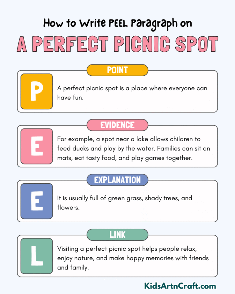 Paragraph on A Perfect Picnic Spot - Kids Art & Craft