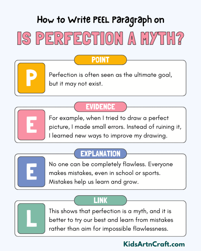 Paragraph on Is Perfection a Myth? - Kids Art & Craft