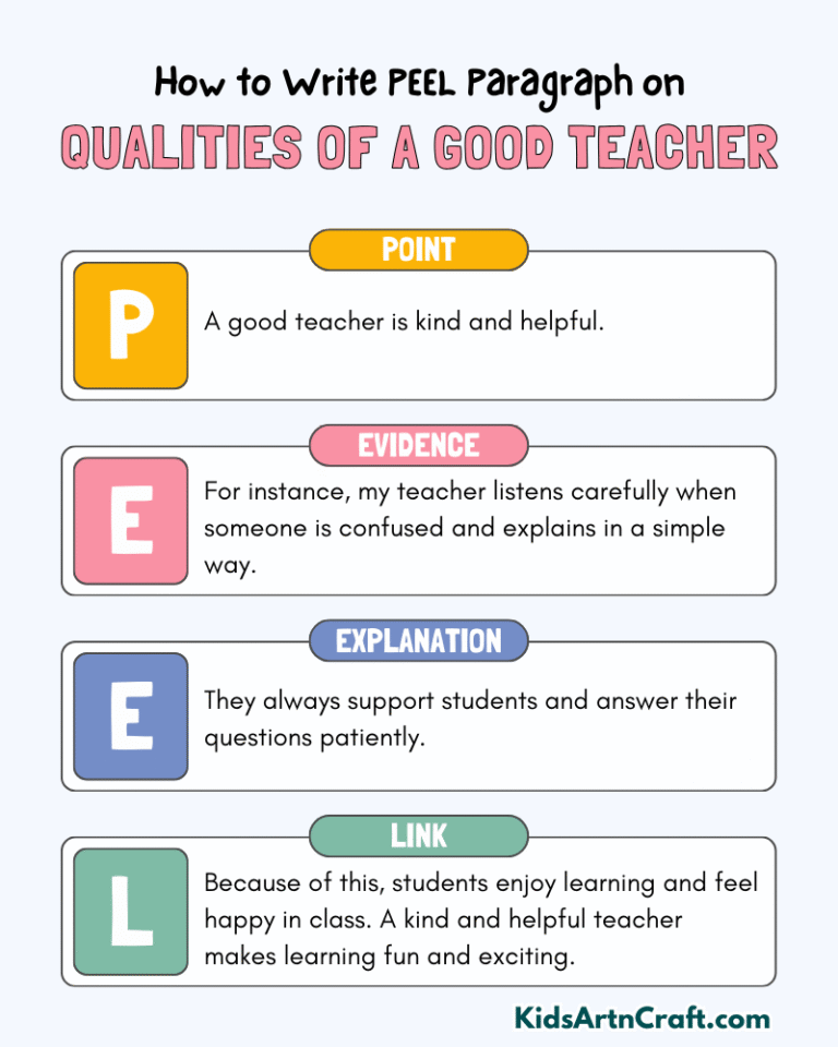 Paragraph on Qualities of a Good Teacher - Kids Art & Craft