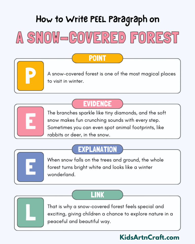 Paragraph on A Snow-Covered Forest - Kids Art & Craft