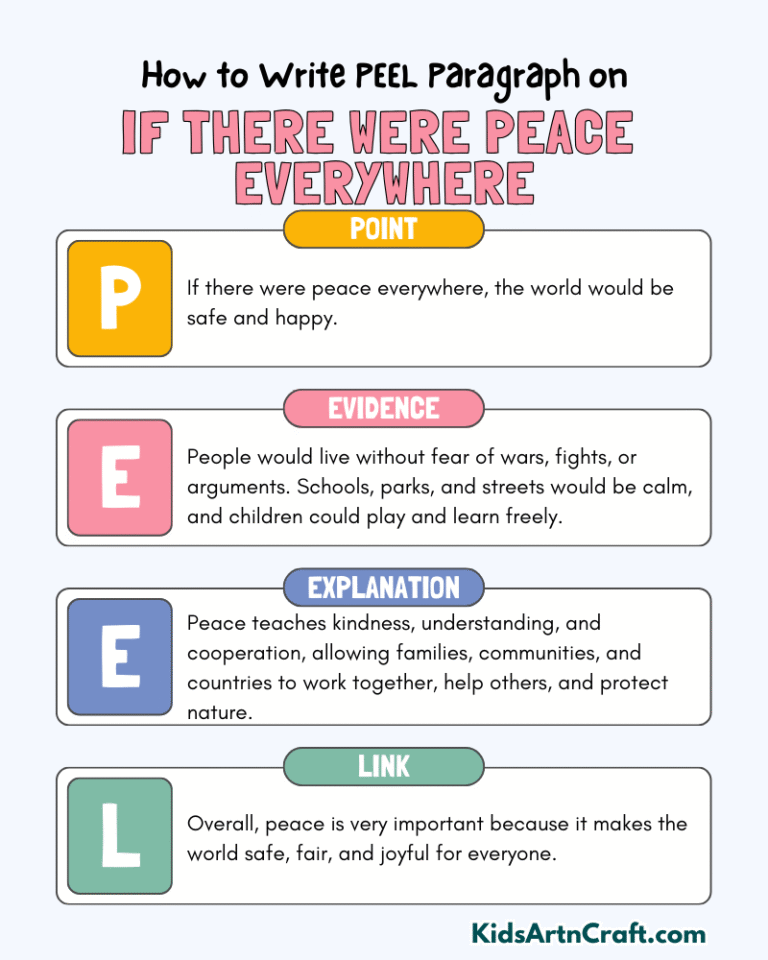 Paragraph on If There Were Peace Everywhere - Kids Art & Craft