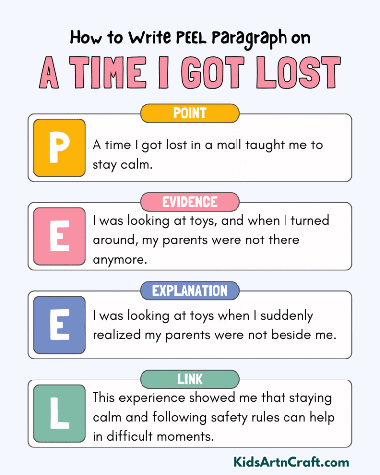 Paragraph on A Time I Got Lost - Kids Art & Craft