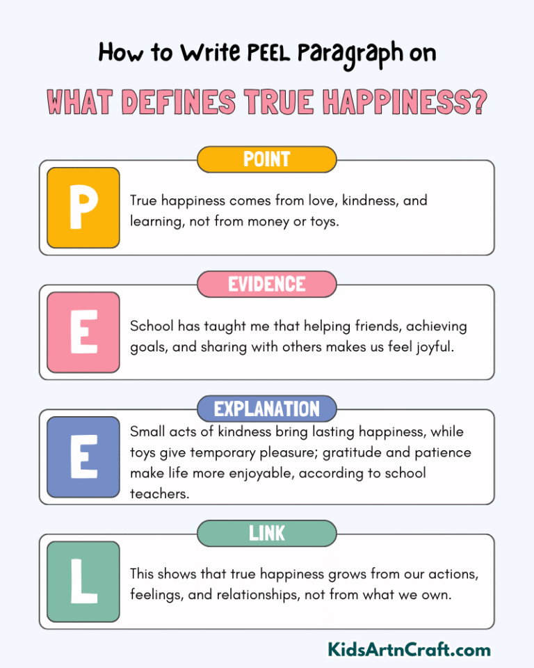 Paragraph on What Defines True Happiness? - Kids Art & Craft