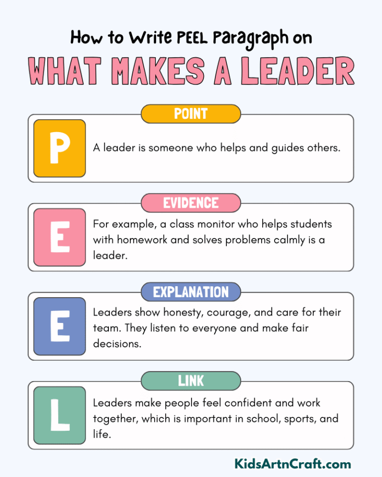 Paragraph on What Makes a Leader - Kids Art & Craft