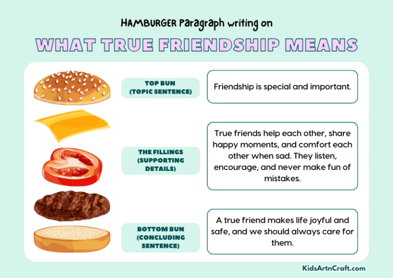 Paragraph on What True Friendship Means - Kids Art & Craft