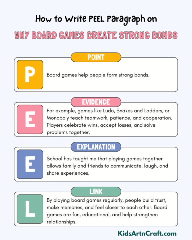 Paragraph on Why Board Games Create Strong Bonds - Kids Art & Craft
