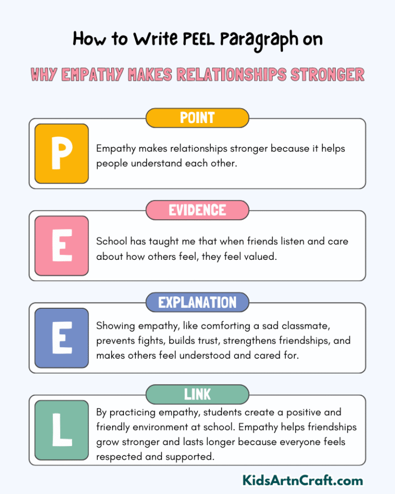 Paragraph on Why Empathy Makes Relationships Stronger - Kids Art & Craft