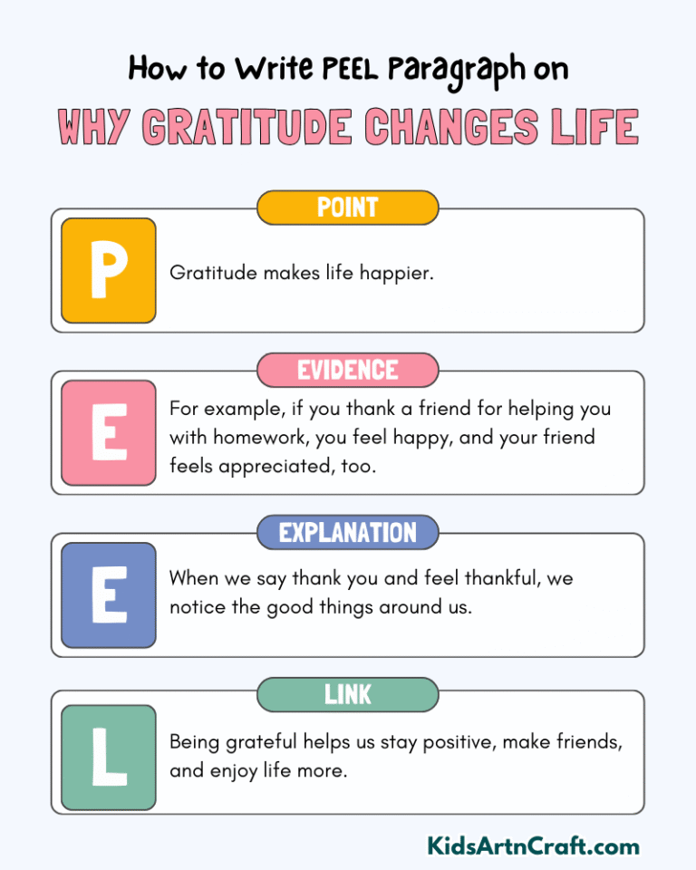 Paragraph on Why Gratitude Changes Life - Kids Art & Craft