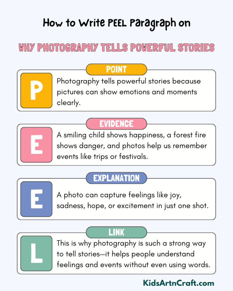 Paragraph on Why Photography Tells Powerful Stories - Kids Art & Craft